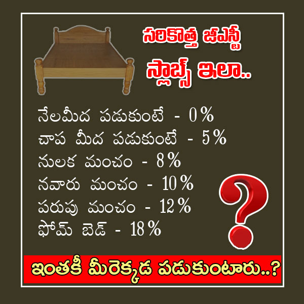 Jokes on GST: ‘పన్నీర్‌ బటర్‌ మసాలాకైతే GST ఎంత మేడమ్’.. పేలుతున్న ...