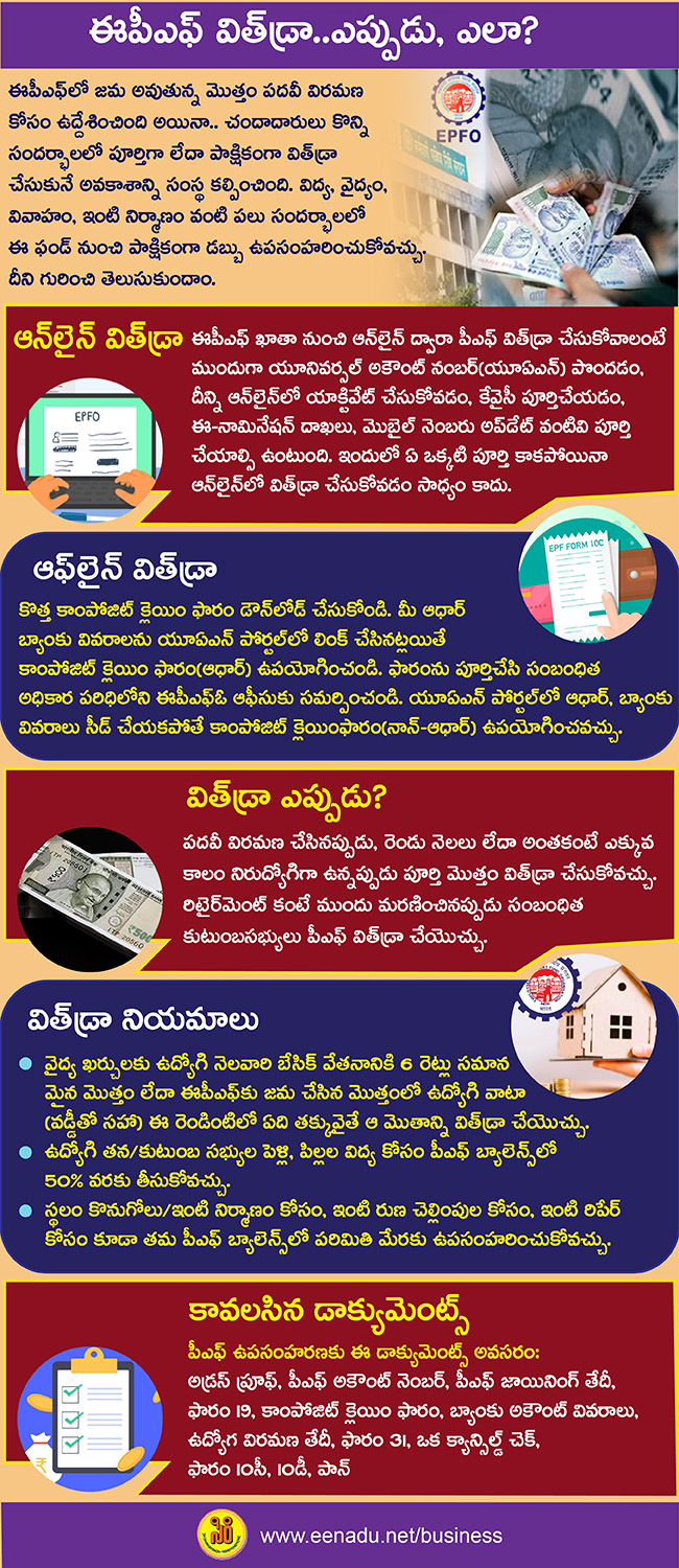 EPFO: ఈపీఎఫ్‌ నుంచి ఎప్పుడు విత్‌డ్రా చేయొచ్చు? | epf-withdrawal-rules