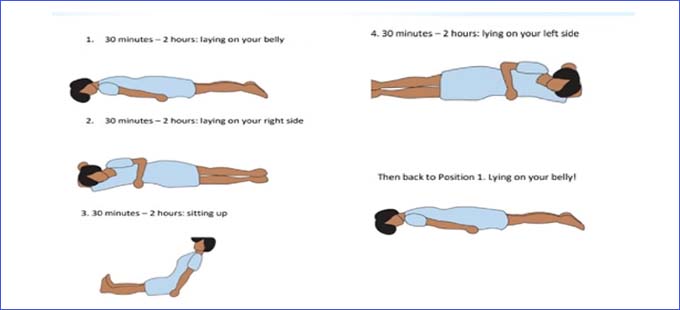 Proning: ఆక్సిజన్‌ లెవెల్స్‌ పెంచుకోండిలా.. | proning-as-an-aid-to-help ...