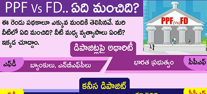 Investment: పీపీఎఫ్‌ vs ఎఫ్‌డీ | ppf-vs-fd-which-one-is-better