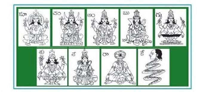 nava graha slokam: నవగ్రహ శ్లోకాలు | nava-graha-slokam-telugu